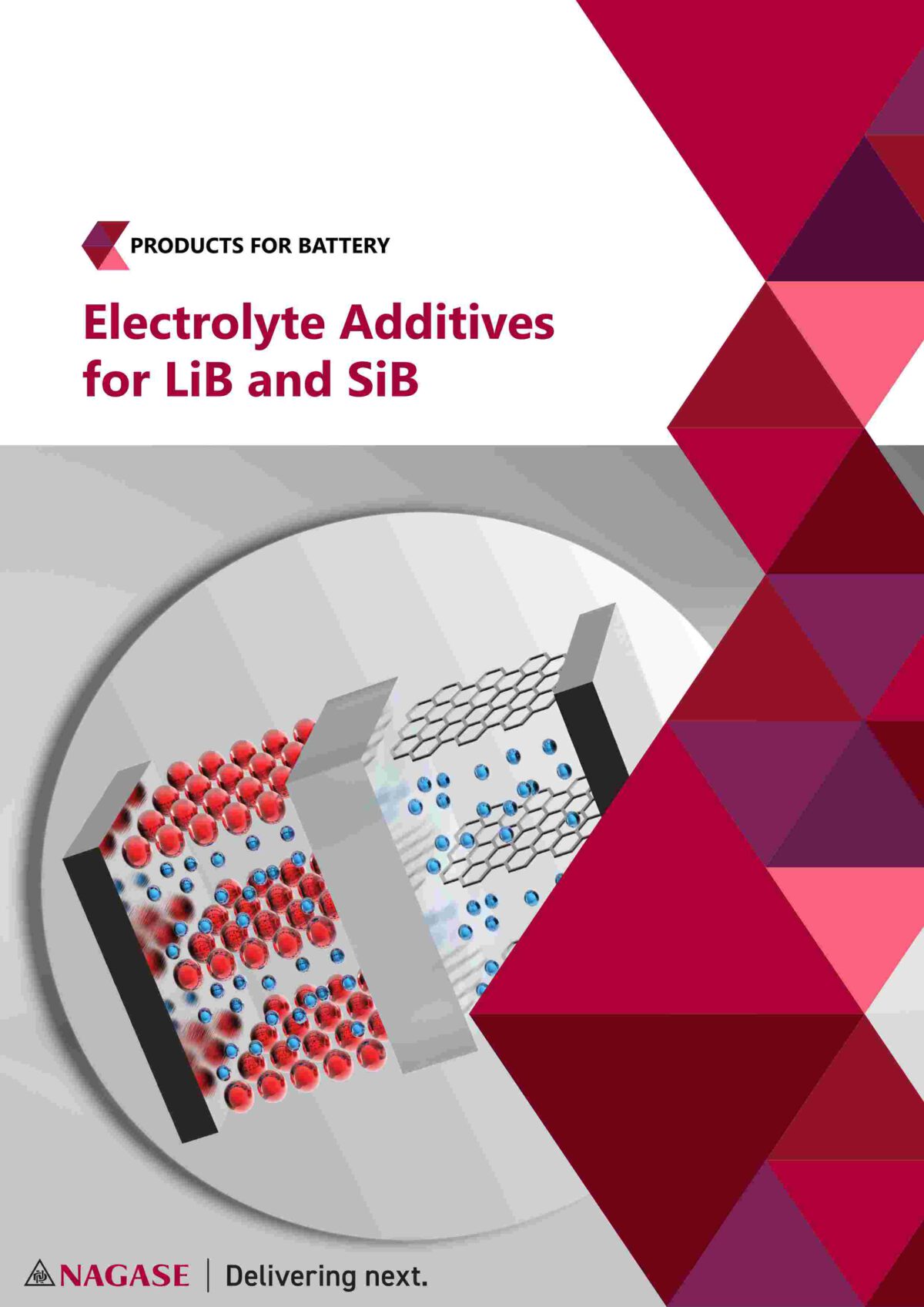 Electrolyte Additives for LiB and SiB - NAGASE | Europe
